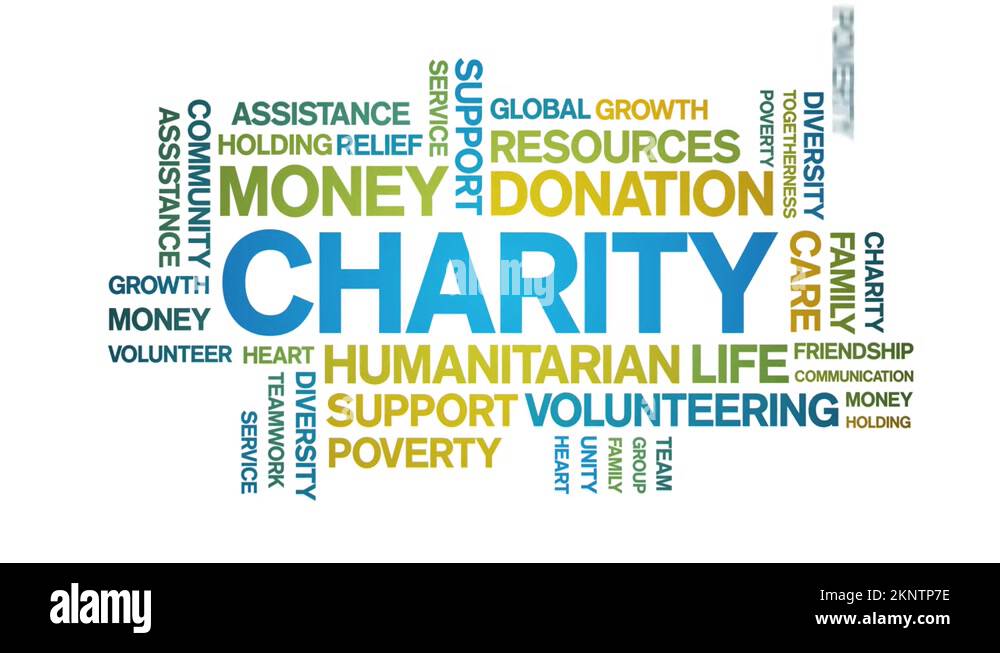 Charity animated word cloud,animation kinetic typography tag text ...