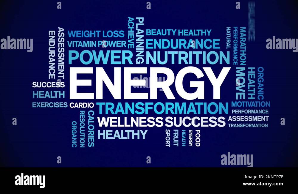 Energy animated word cloud,animation kinetic typography tag text ...