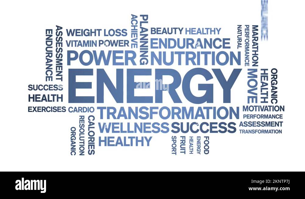 Energy animated word cloud,animation kinetic typography tag text ...