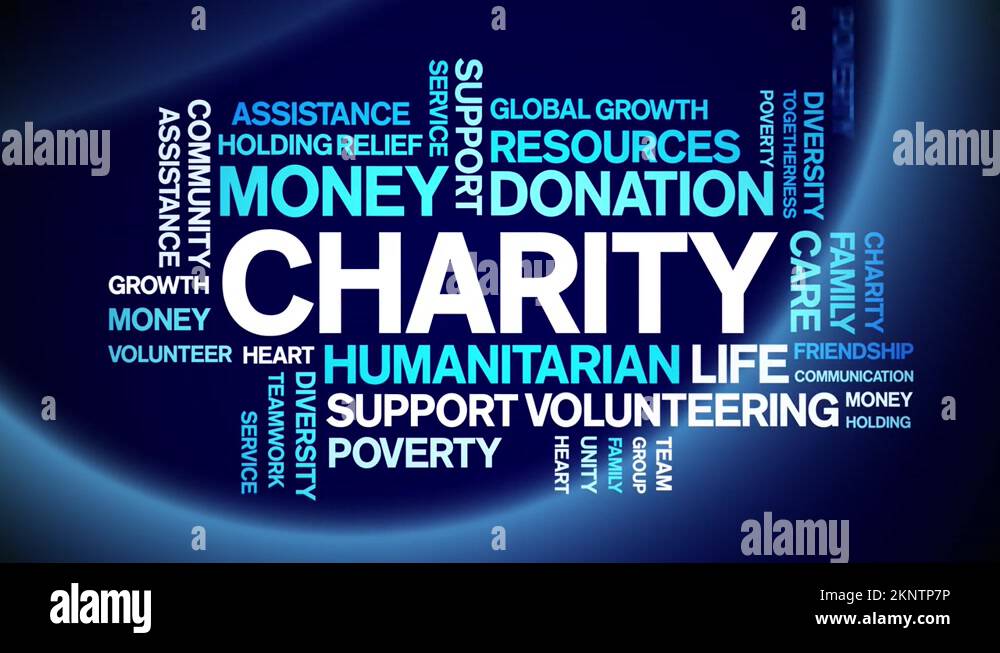 Charity animated word cloud,animation kinetic typography tag text ...