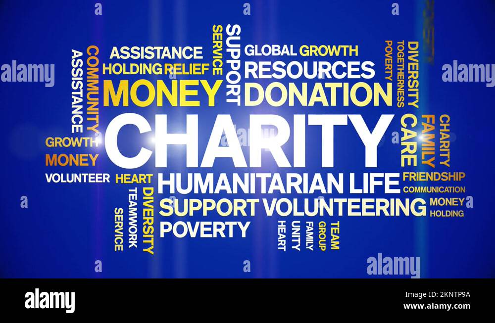 Charity animated word cloud,animation kinetic typography tag text ...