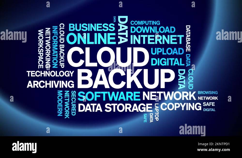 Cloud backup animated word cloud,animation kinetic typography seamless ...
