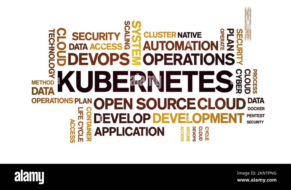 Kubernetes Animated Word Cloudanimation Kinetic Typography Text Seamless Loop Stock Video