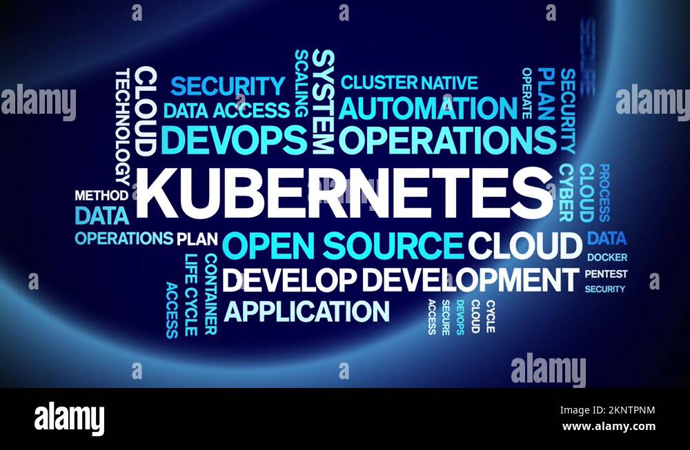 Kubernetes animated word cloud,animation kinetic typography text ...