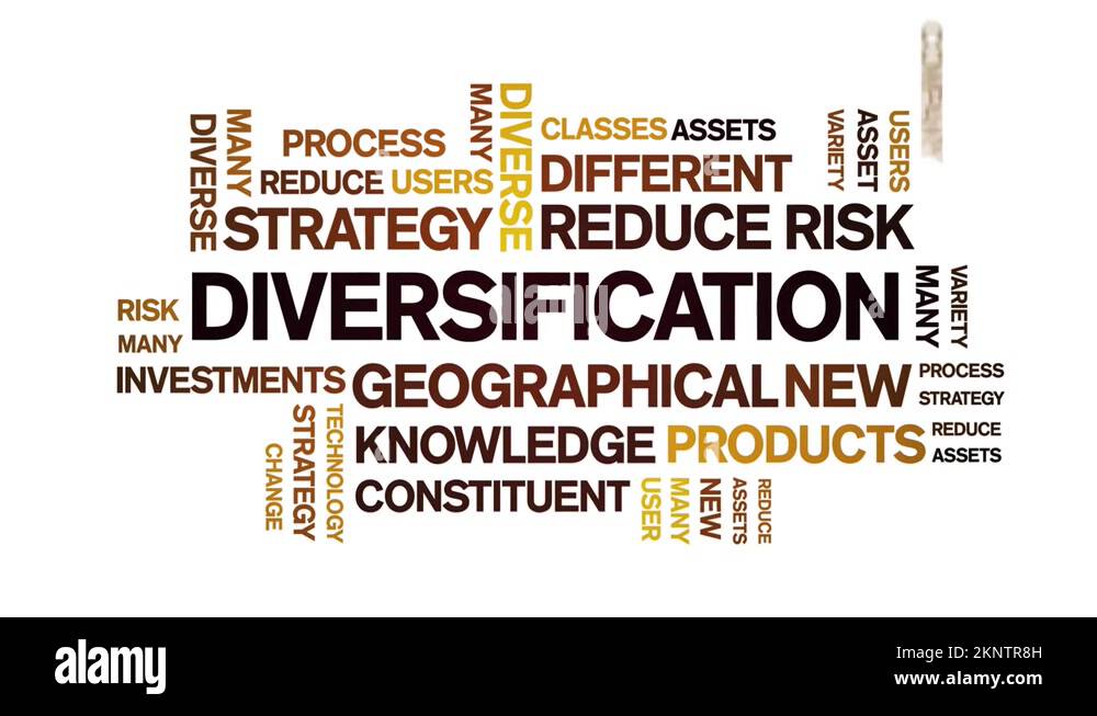 Diversification animated word cloud,animation kinetic typography ...
