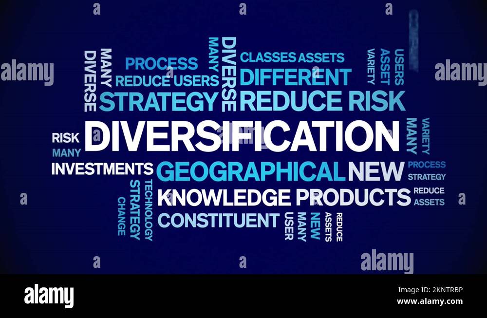 Diversification animated word cloud,animation kinetic typography ...