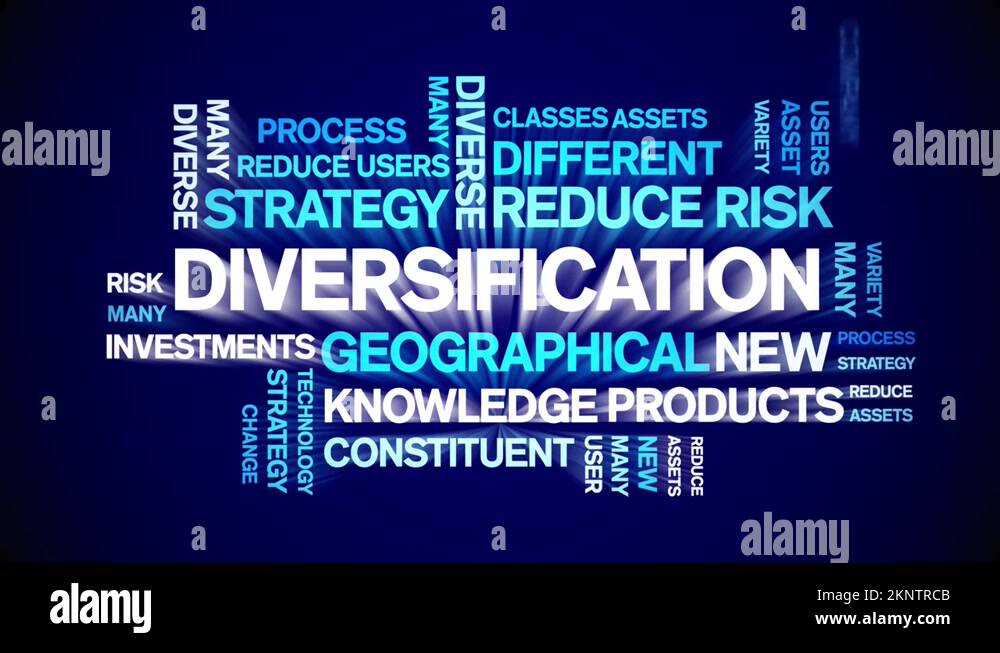Diversification animated word cloud,animation kinetic typography ...
