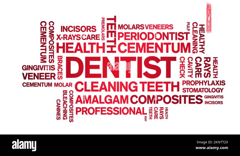 Dentist animated word cloud,animation kinetic typography text seamless ...
