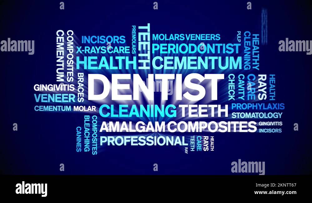 Dentist animated word cloud,animation kinetic typography text seamless ...