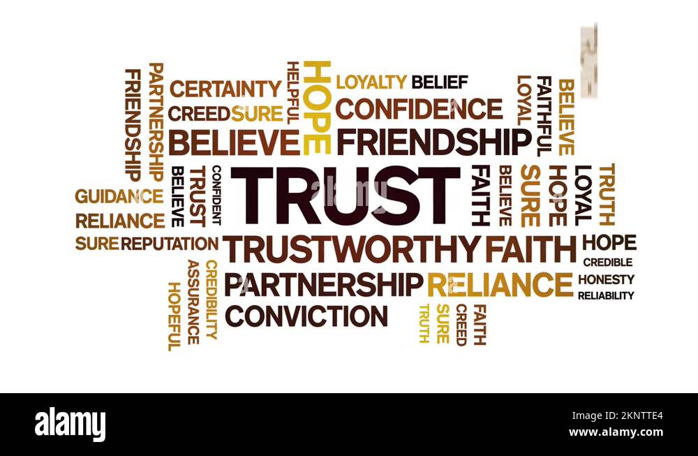 Trust animated word cloud,animation kinetic typography text tag ...