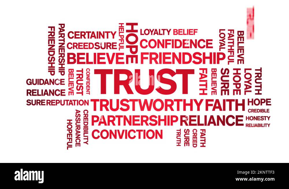 Trust animated word cloud,animation kinetic typography text tag ...