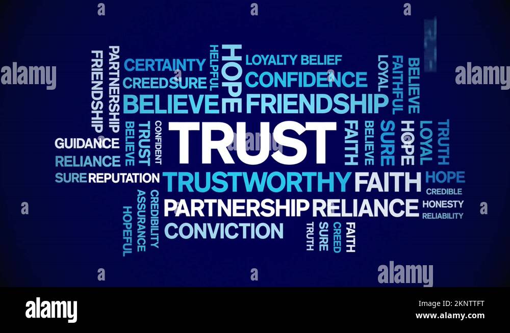 Trust animated word cloud,animation kinetic typography text tag ...