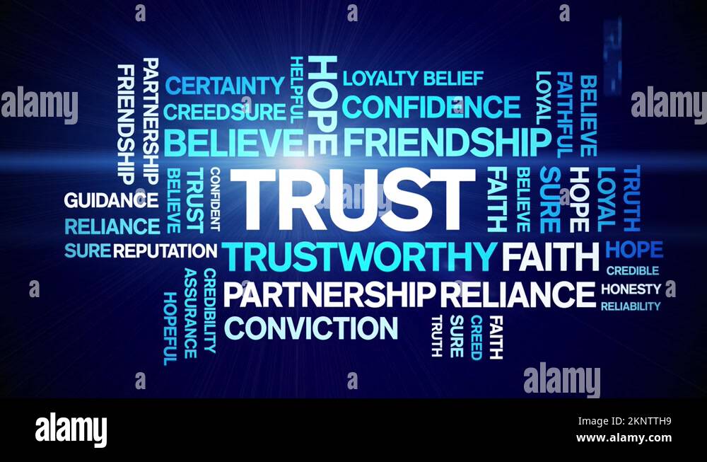 Trust animated word cloud,animation kinetic typography text tag ...
