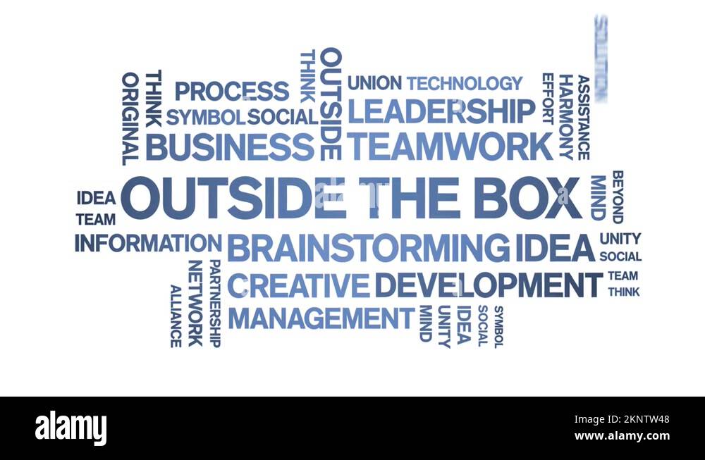 Outside The Box animated word cloud,animation kinetic typography ...