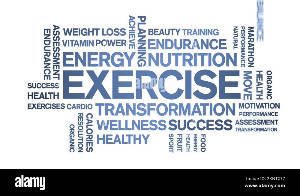 Exercise animated word cloud,animation kinetic typography text seamless ...