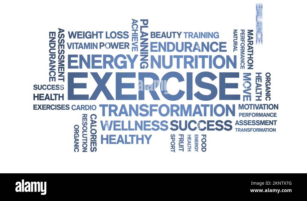Exercise animated word cloud,animation kinetic typography text seamless ...
