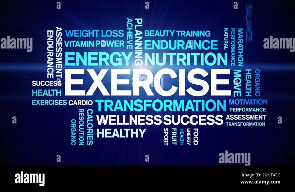 Exercise animated word cloud,animation kinetic typography text seamless ...
