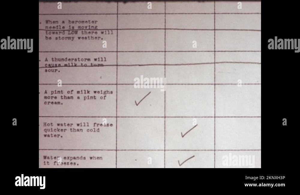 1940s: Classroom. Hand makes check marks on worksheet. Teacher speaks ...