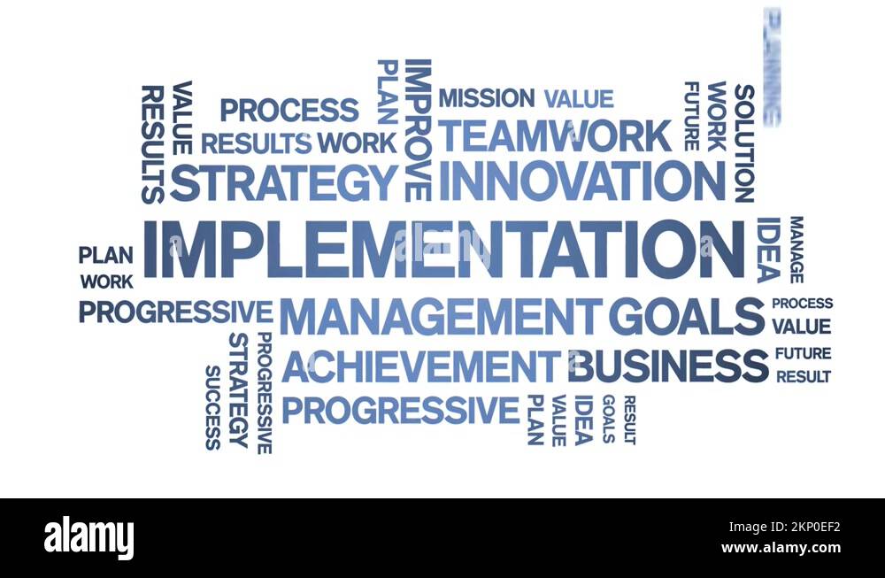 implementation animated word cloud,animation kinetic typography ...
