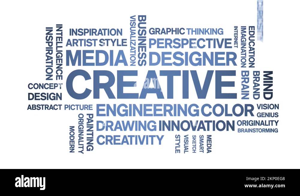 Creative animated word cloud,animation kinetic typography text seamless ...