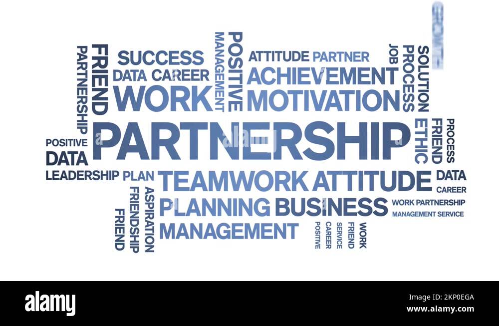Partnership animated word cloud,animation kinetic typography text ...