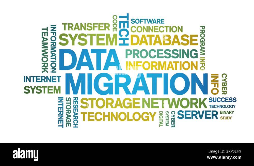 Data Migration animated word cloud,animation kinetic typography seamless loop Stock Video ...
