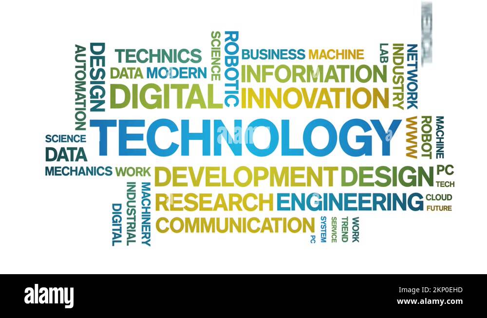 Technology animated word cloud,animation kinetic typography text ...