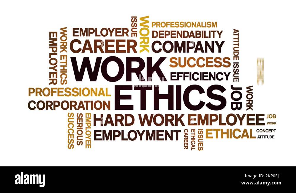 Work Ethics animated word cloud,animation kinetic typography text ...