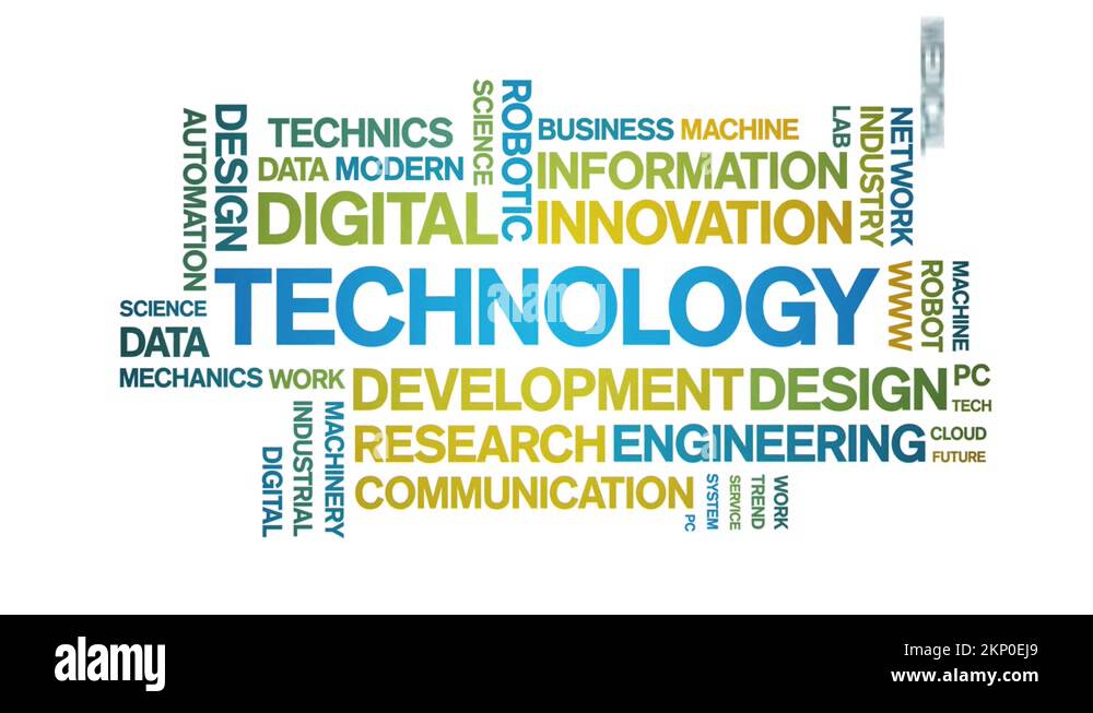 Technology animated word cloud,animation kinetic typography text ...