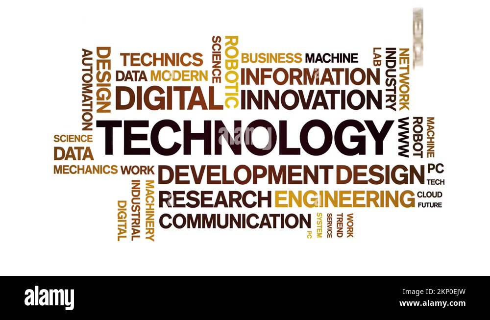 Technology animated word cloud,animation kinetic typography text ...