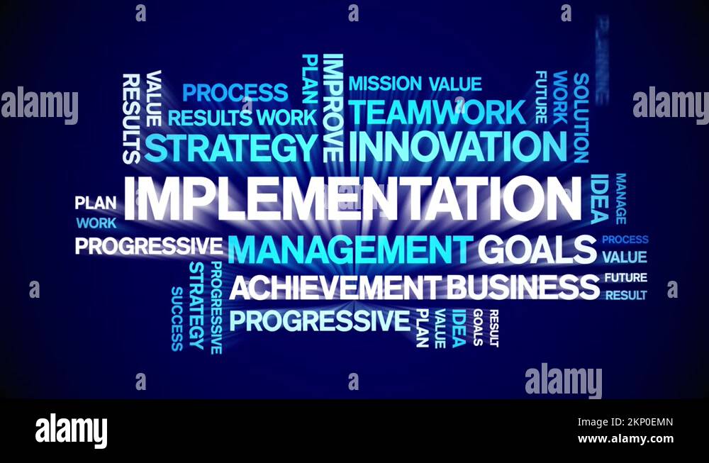 implementation animated word cloud,animation kinetic typography ...