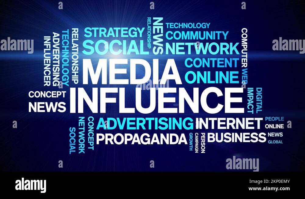 Media influence animated word cloud,animation kinetic typography ...