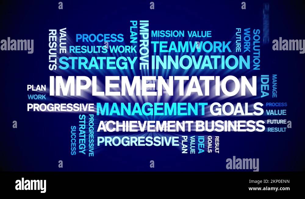 implementation animated word cloud,animation kinetic typography ...