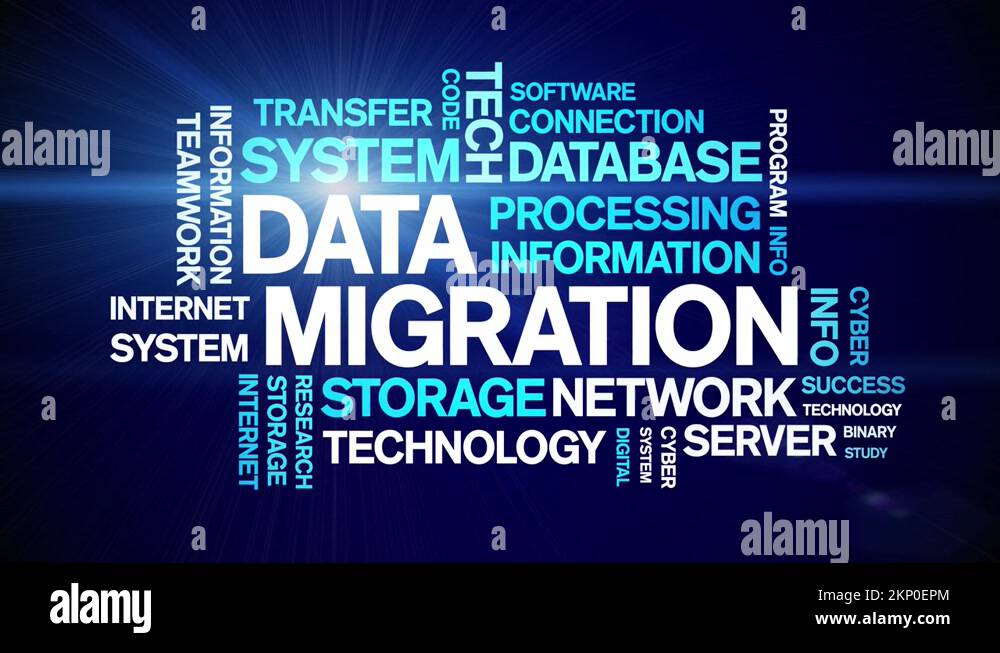 Data Migration animated word cloud,animation kinetic typography seamless loop Stock Video ...