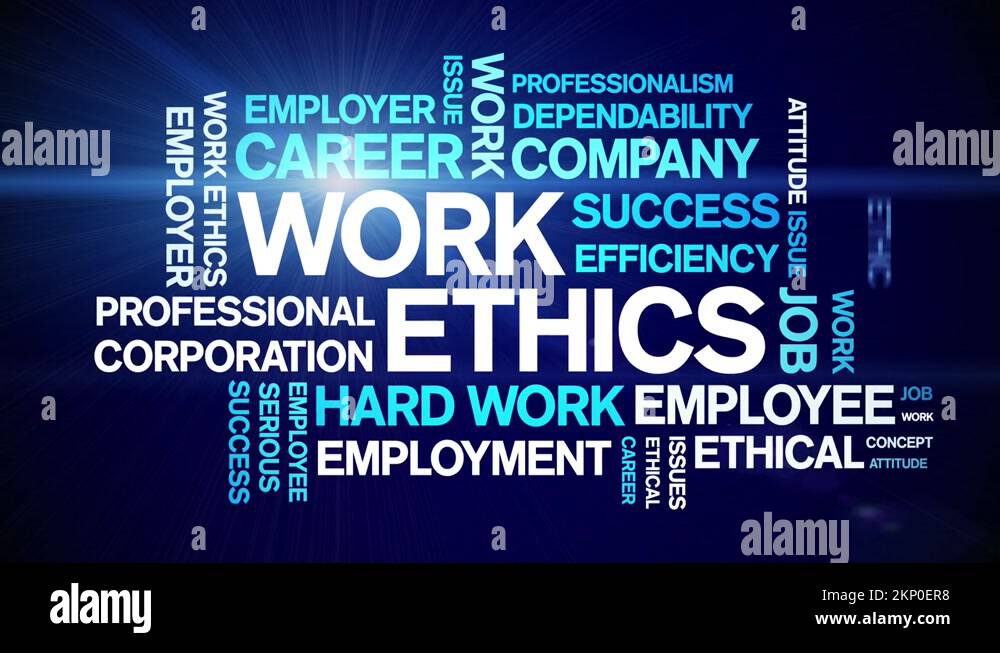 Work Ethics animated word cloud,animation kinetic typography text ...