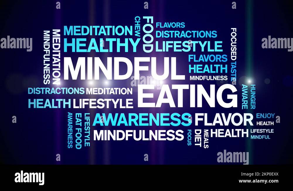 Mindful Eating animated word cloud,animation kinetic typography ...