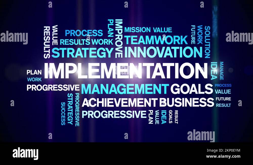 implementation animated word cloud,animation kinetic typography ...