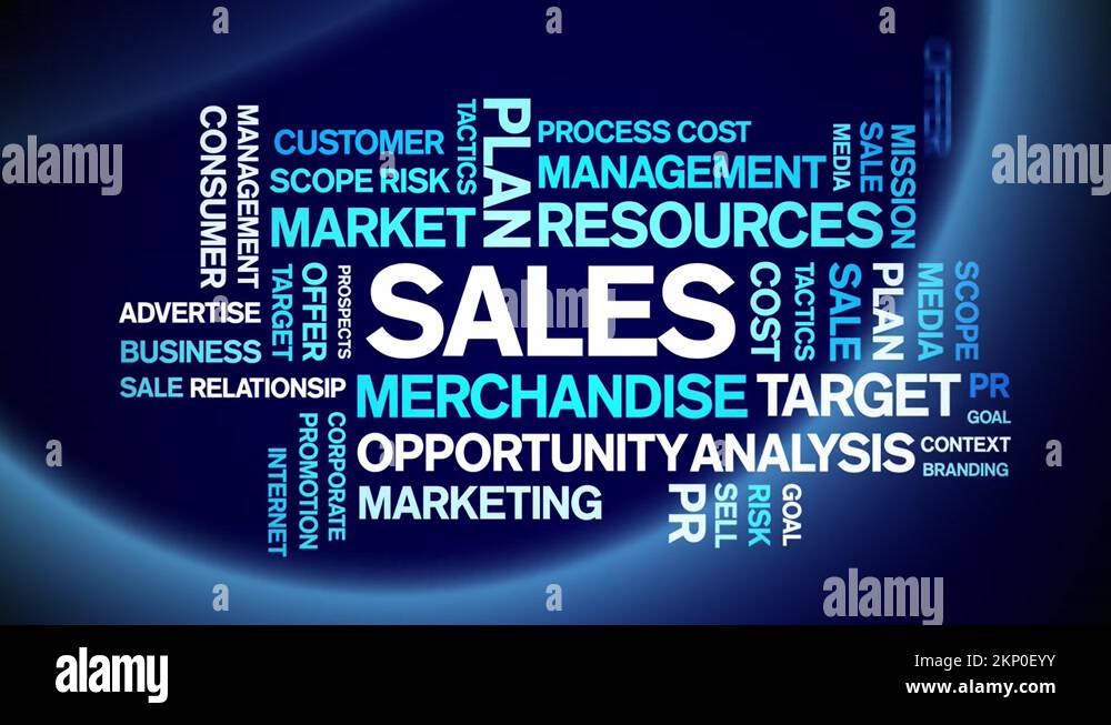 Sales animated word cloud,animation kinetic typography text seamless ...