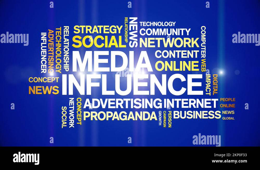 Media influence animated word cloud,animation kinetic typography ...
