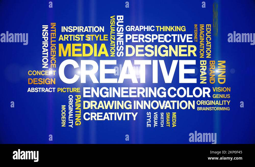 Creative animated word cloud,animation kinetic typography text seamless ...