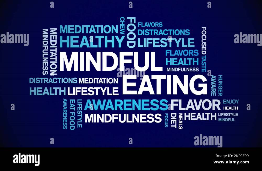 Mindful Eating animated word cloud,animation kinetic typography ...