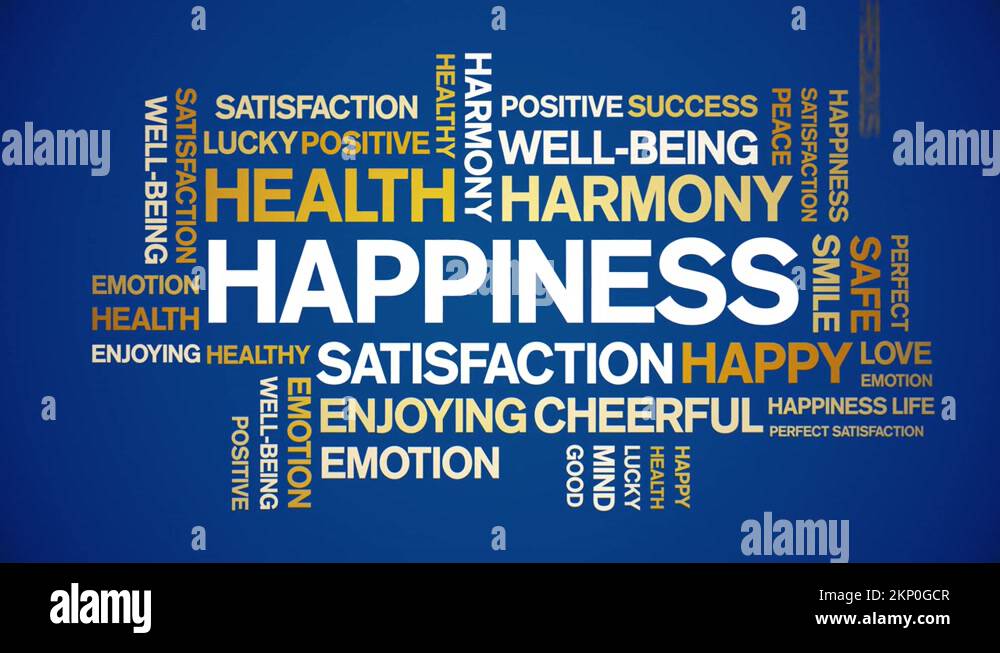 Happiness animated word cloud,animation kinetic typography text ...