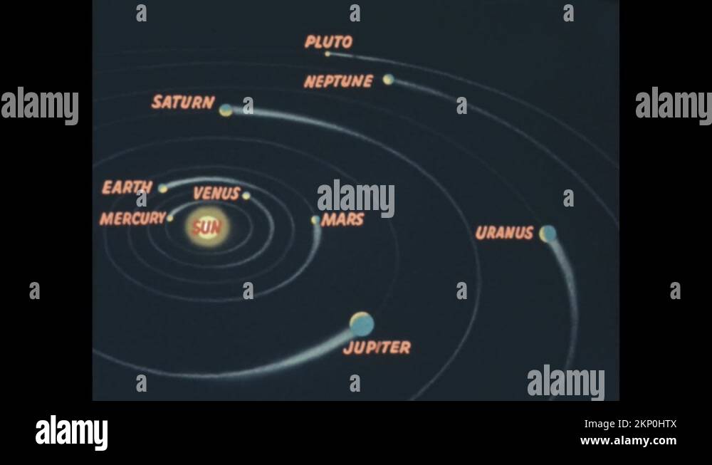 1950s: Illustration of solar system, rocket passes planets. Clapboard ...