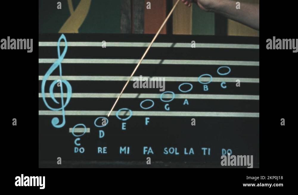 1950s: Hand with stick points to notes and musical scale on placard ...