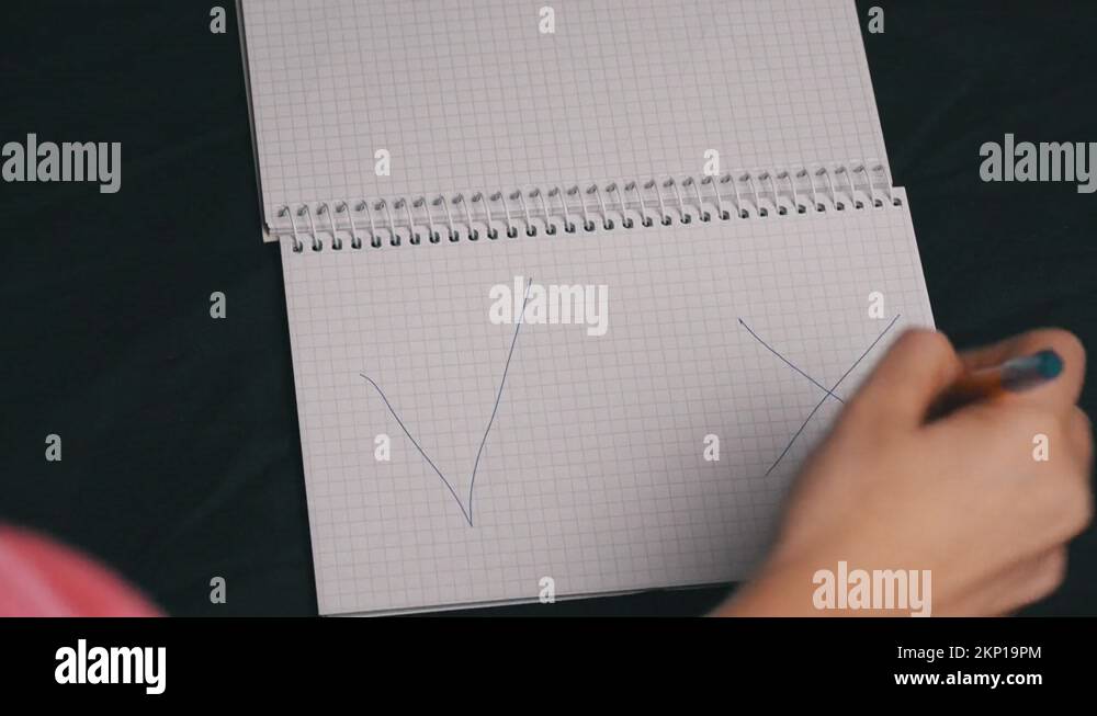 Choice is Yes or No and the Question Mark Draws in a Notebook Stock ...