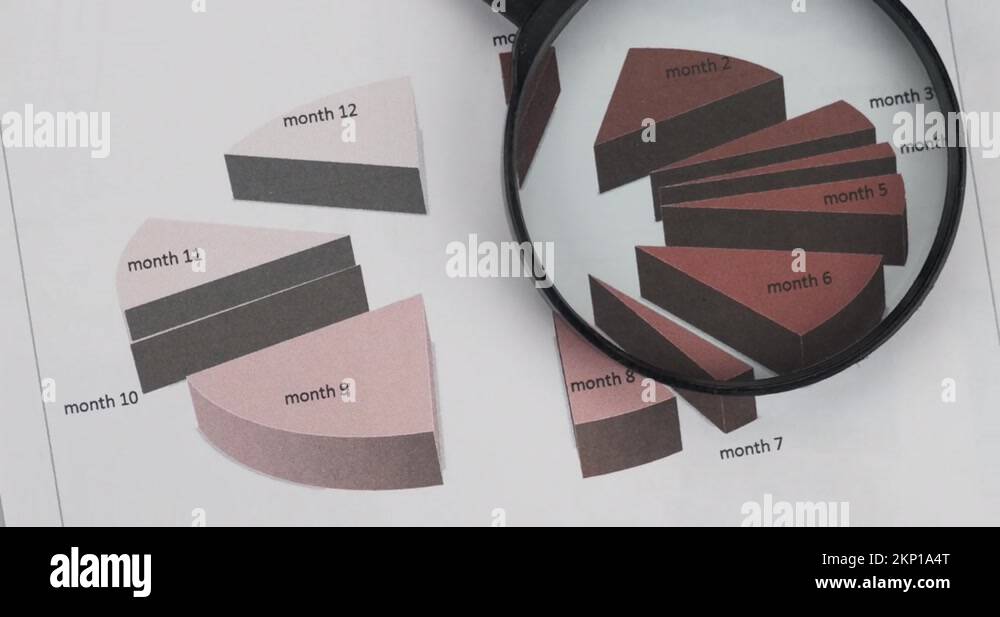 Rotation of a magnifying glass lying on a color chart. Concept, study ...