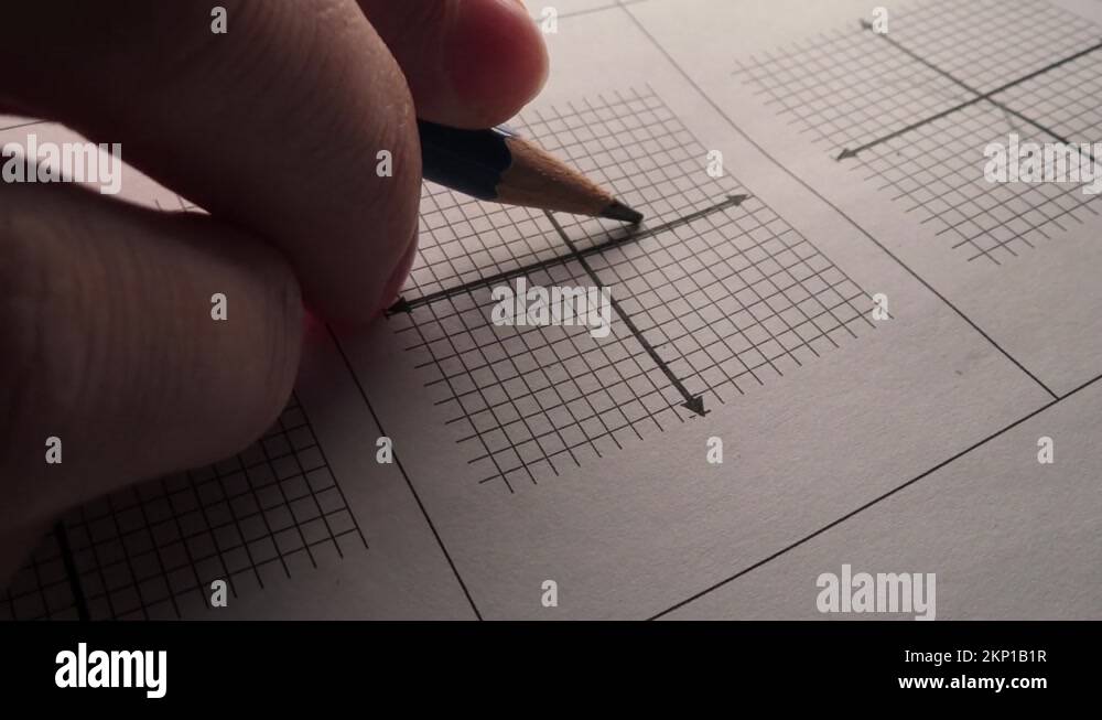 Math test and homework for high school graphing and plotting points for ...