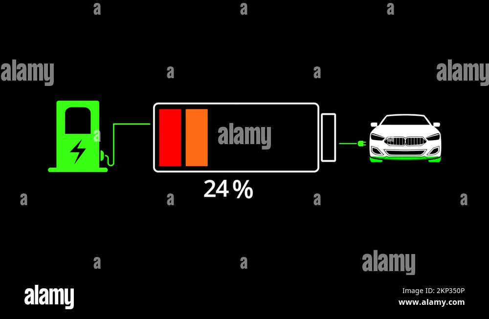 Animated 4k Electric Car Charging with Charging Station Appearing Later ...