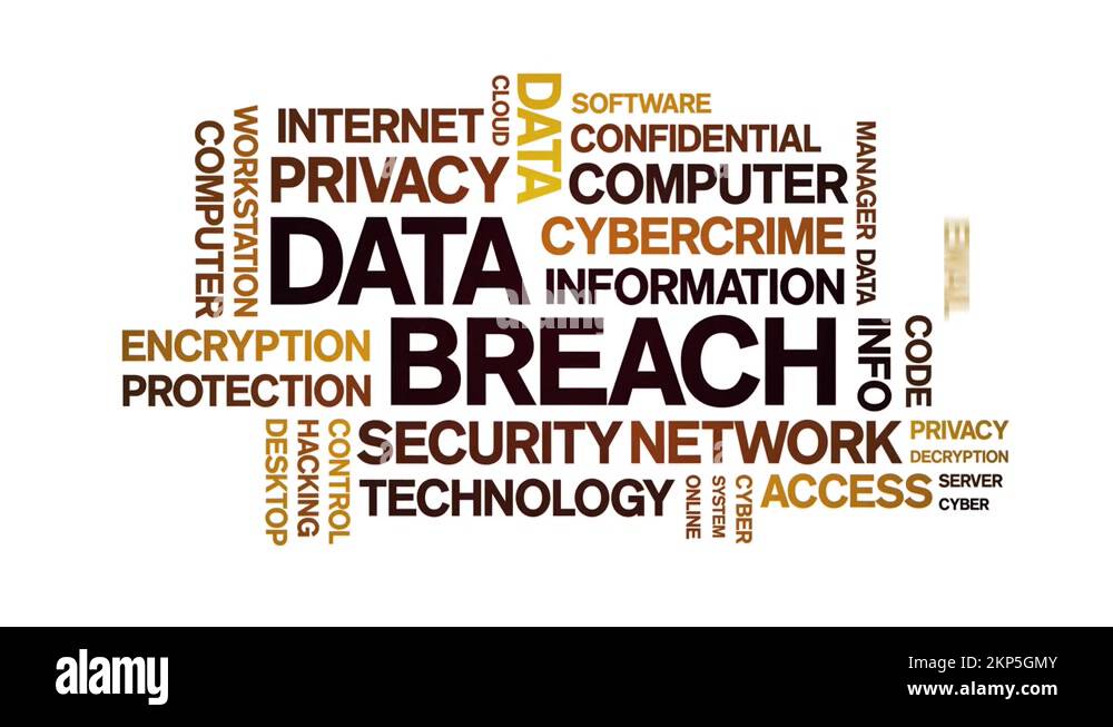Data Breach animated word cloud,animation kinetic typography seamless ...