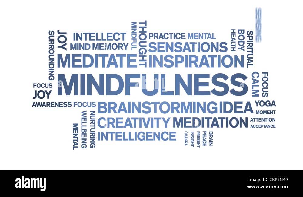 Mindfulness animated word cloud,animation kinetic typography seamless ...